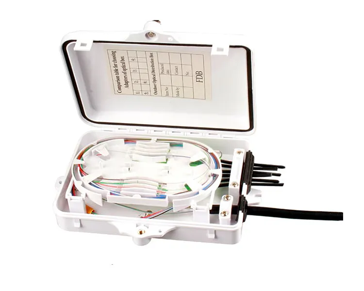 Network Cabling Solution Manufacturer - Geteknet-Network Cabling ...