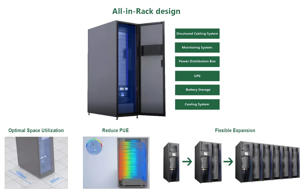 OEM Data Center Solution - Geteknet-Network Cabling Solution Manufacturer